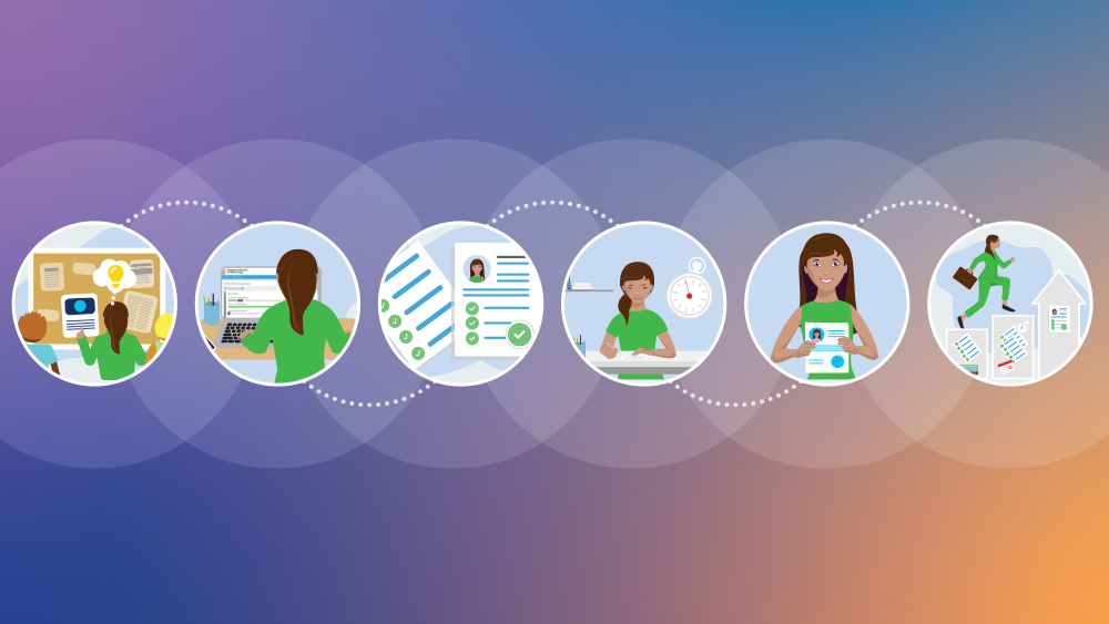 Why Certification Programs Should Create a Candidate Journey Map ...