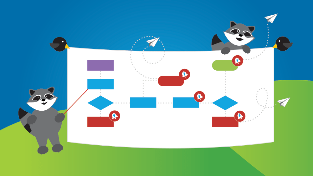 How to Automate Communications for Certification Management - Heuristic ...