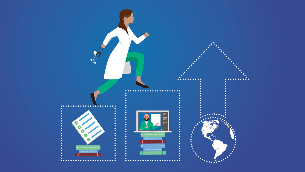 From CE to What's Next: Level Up Your Continuing Competence Program ...